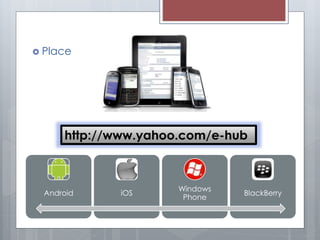 Yahoo E-Hub (Product Launch) | PPT