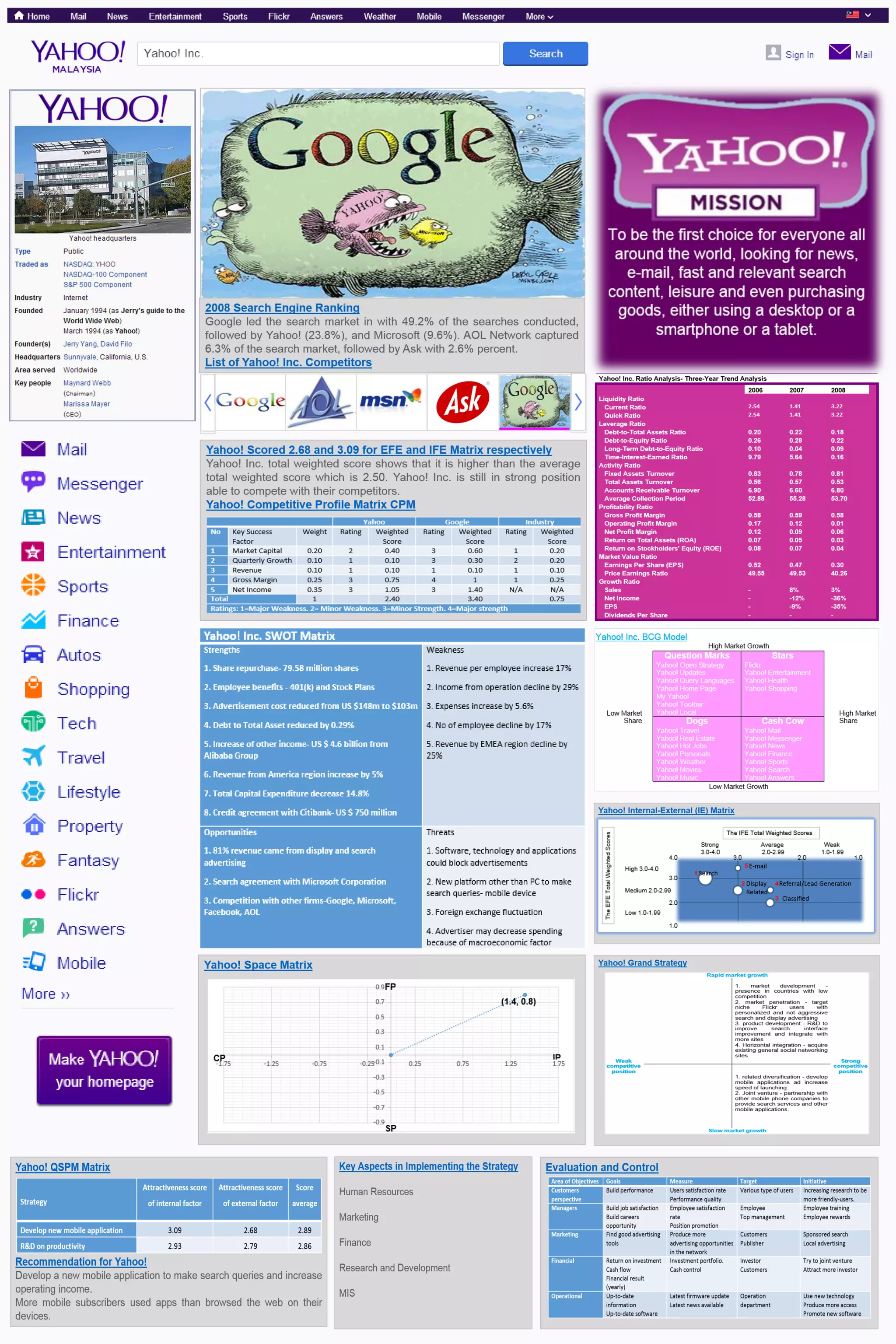 Yahoo! inc. Poster Presentation (Strategic Management) | PDF