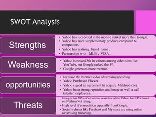 Yahoo! marketing analyzing | PPTX | Internet | Computing