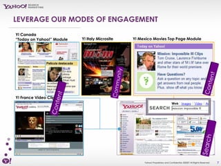 Yahoo Media Kit | PPT