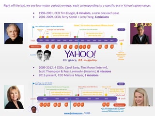 Yahoo's mission | PDF