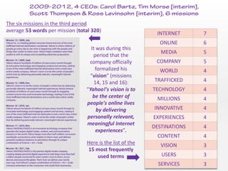 Yahoo's mission | PDF