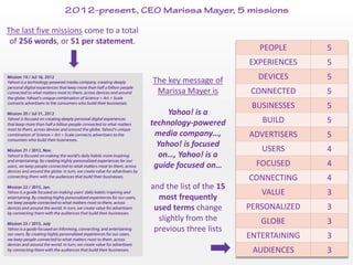 Yahoo's mission | PDF
