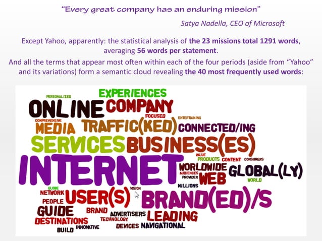 Yahoo's mission | PDF