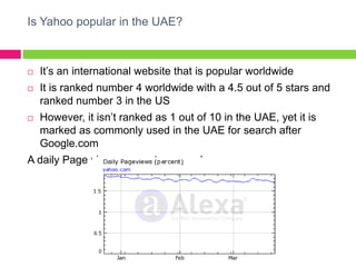 Yahoo Case Study | PPTX