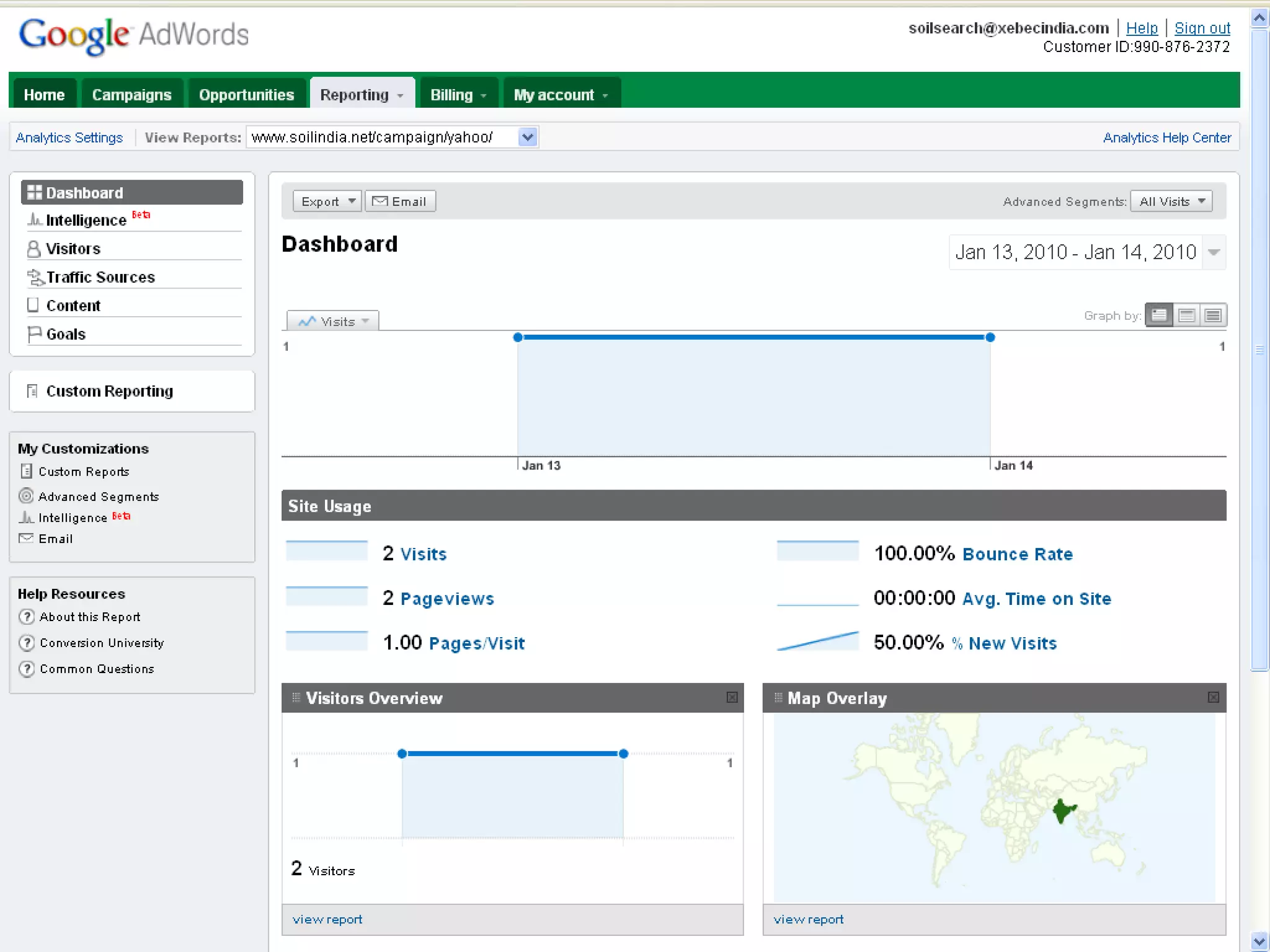 Yahoo Screenshtos | PPT