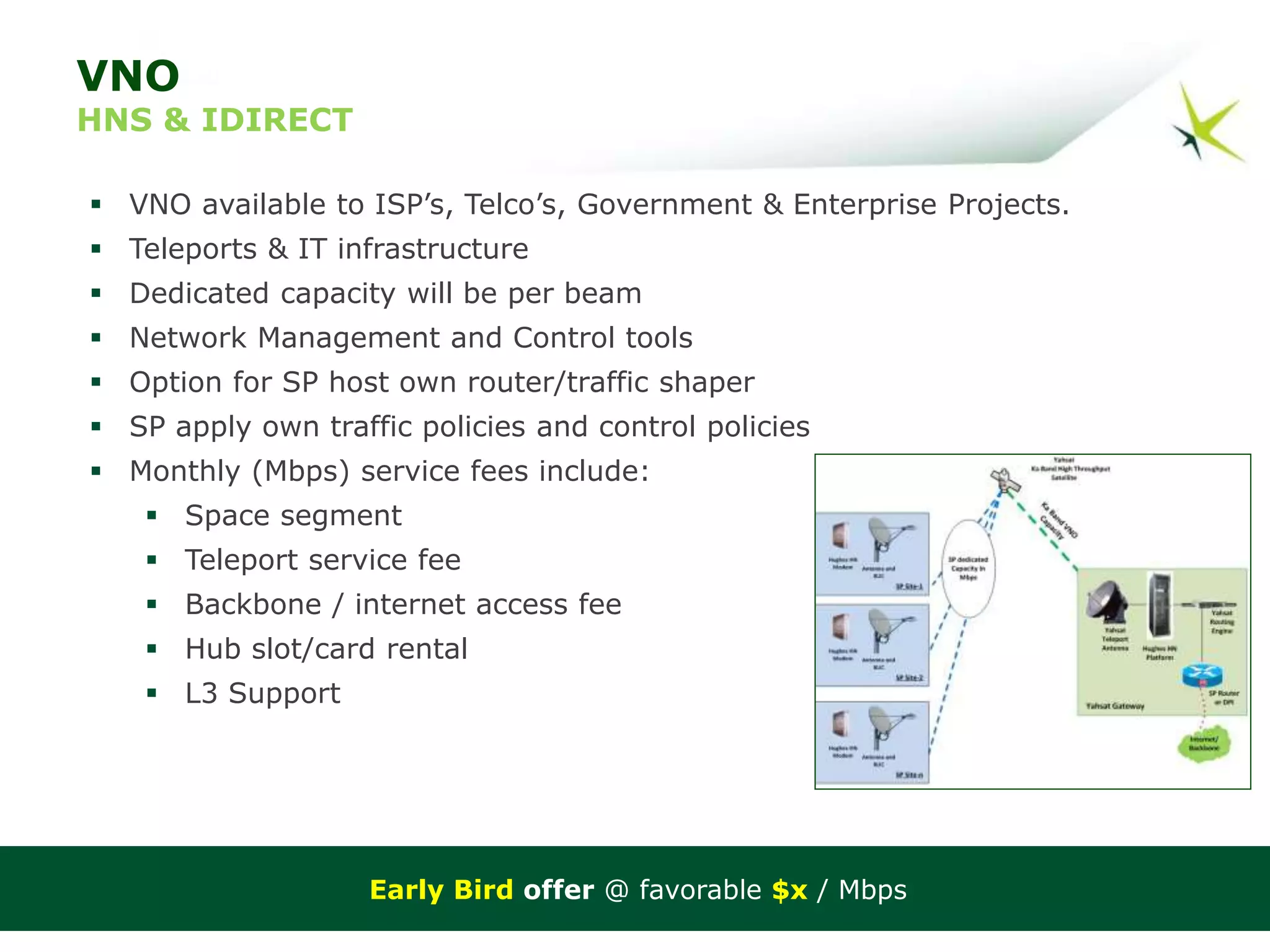 Day 2 C2C - Yahsat - Broadband for Africa | PPT