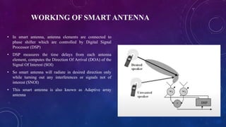 smart antenna with automatic beam switching for mobile communication.pptx