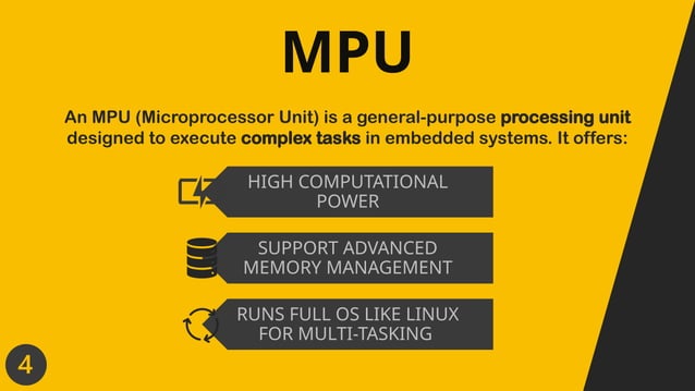 MPU applications and its brief overview.pptx