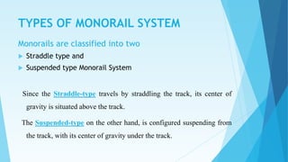 PPT on MONORAIL TECHNOLOGY | PPTX