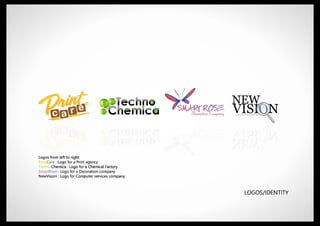 Yahya zakaria gfx designer | PDF