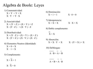 Algebra de boole | PPT