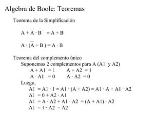 Algebra de boole | PPT