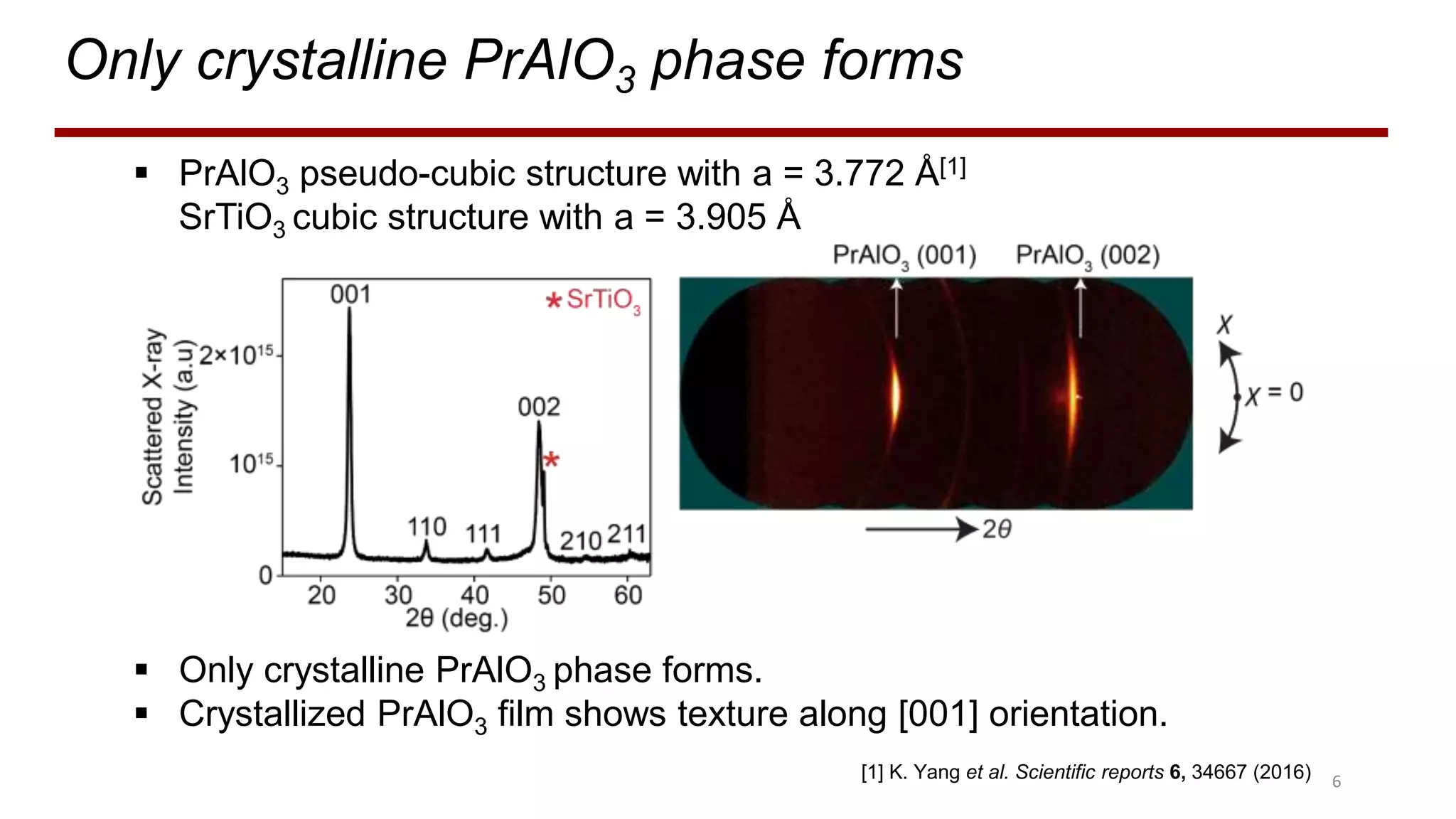 Solid-Phase Epitaxy of Atomic Layer Deposited PrAlO3 Films | PPTX