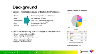 PHILHEALTH'S YAKAP ORIENTATION GUIDELINE | PDF