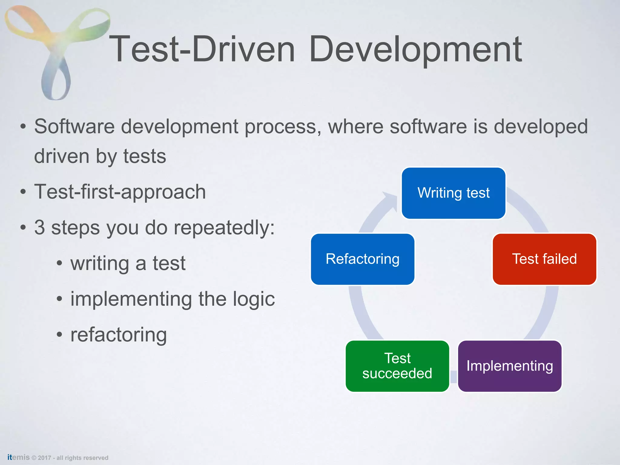 YAKINDU Statechart Tools Training (look-inside)
