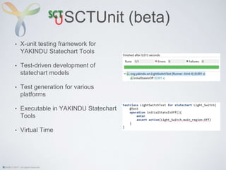 YAKINDU Statechart Tools Training (look-inside) | PPT