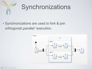 YAKINDU Statechart Tools Training (look-inside) | PPT