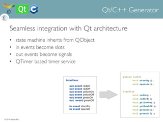 HMI Modelling using State Machines | PDF