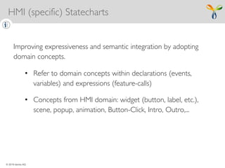 HMI Modelling using State Machines | PDF