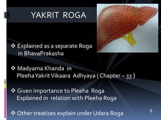 Yakrut roga - liver disorders | PPT