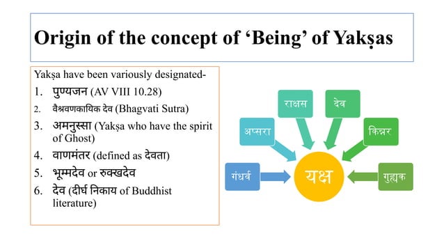 An Introduction to Yaksha Cult of ancient India | PPT