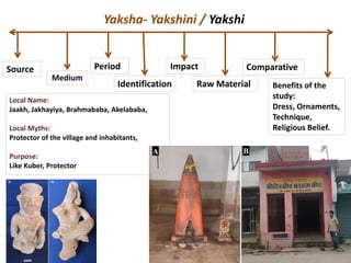 Yaksh and Yakshini of Mauryan Period | PDF