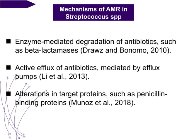 Antimicrobial resistance in STREPTOCOCCUS SPP | PPT