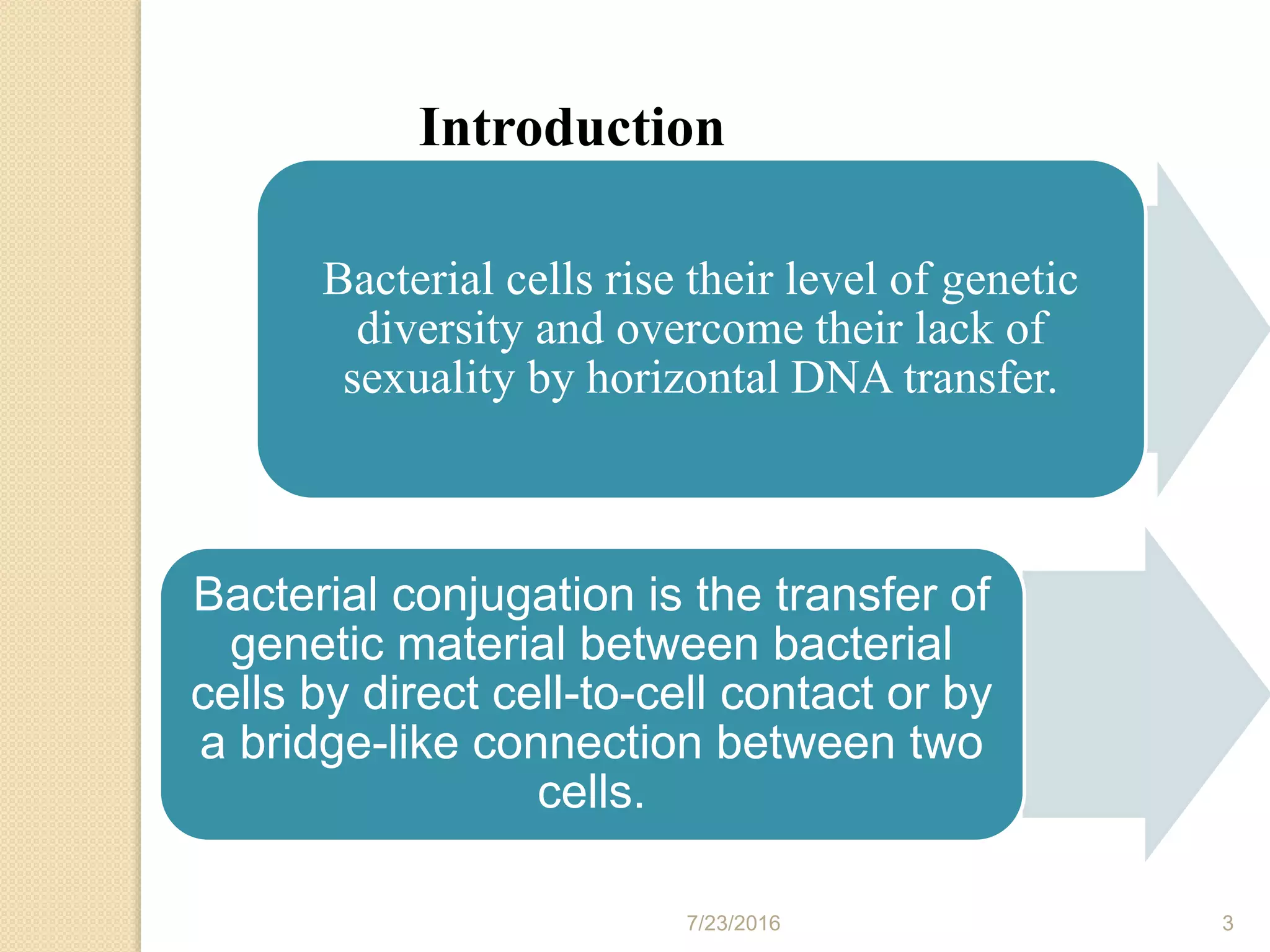 Bacterial conjugation and its application | PPTX