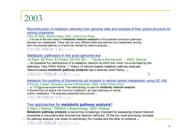 Metabolic Network Analysis Pdf Biological Sciences Science