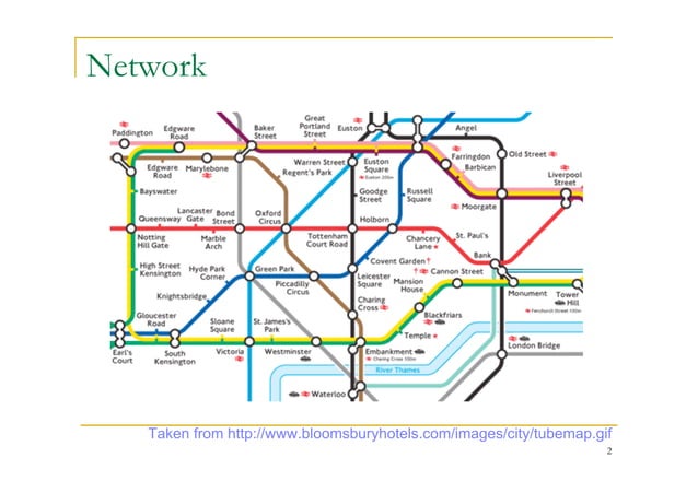 Metabolic Network Analysis Pdf Biological Sciences Science