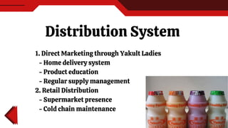 Yakult capacity design of suppy chain.pdf