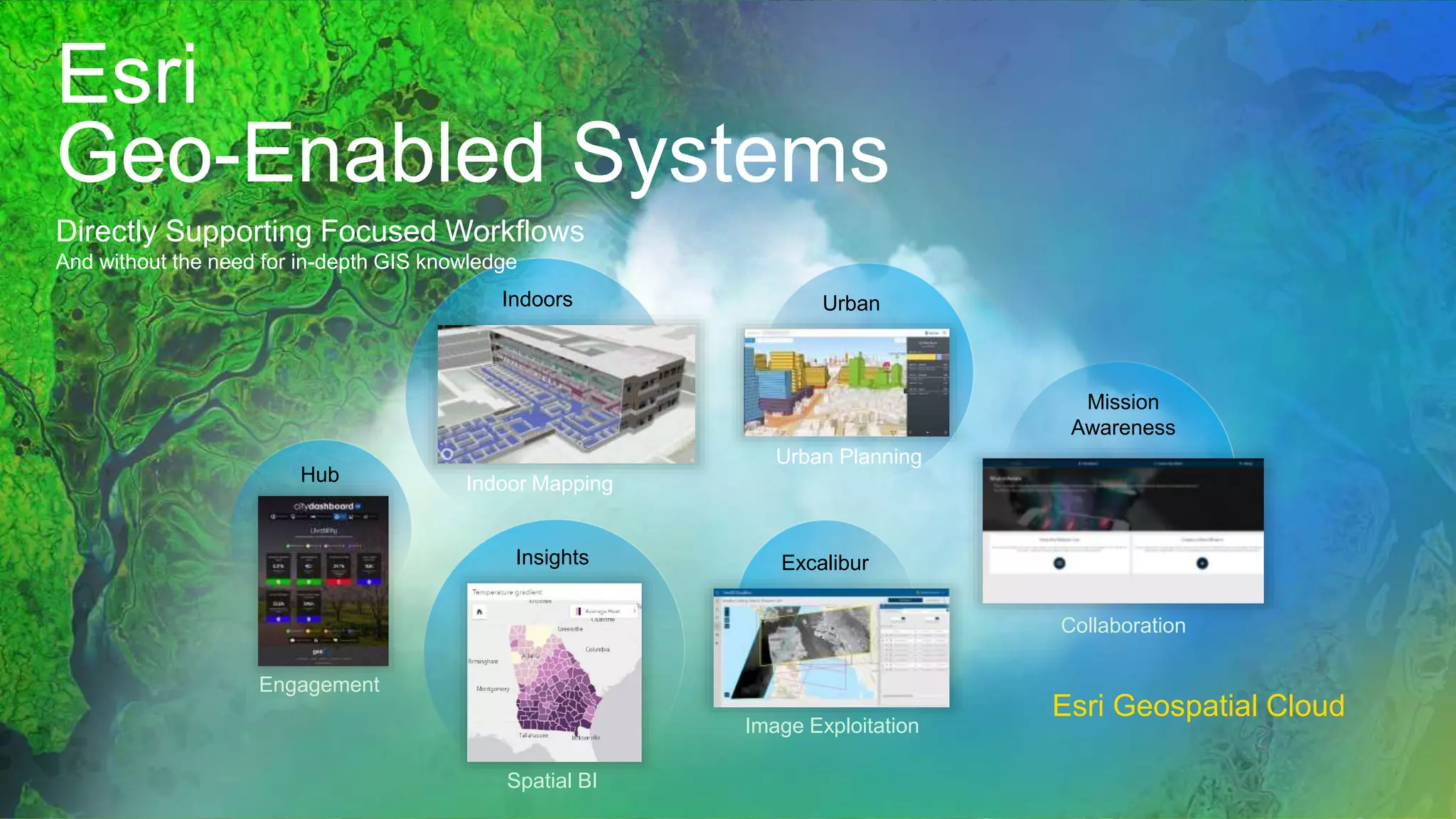 The Perils and Promise of Environmental Data Science | PPTX