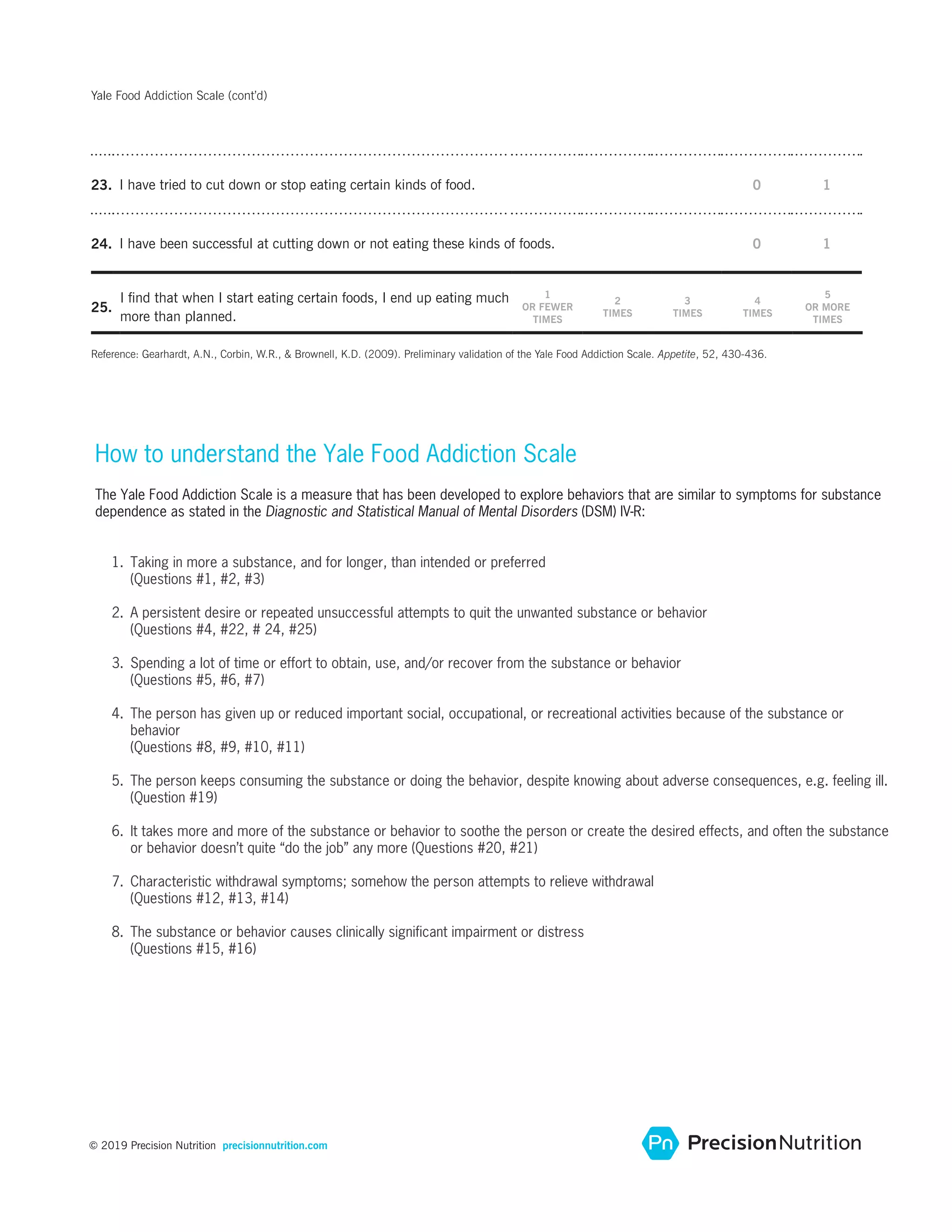 Yale-Food-Addiction-Scale-form-fillable-V4-2019-coaches.pdf