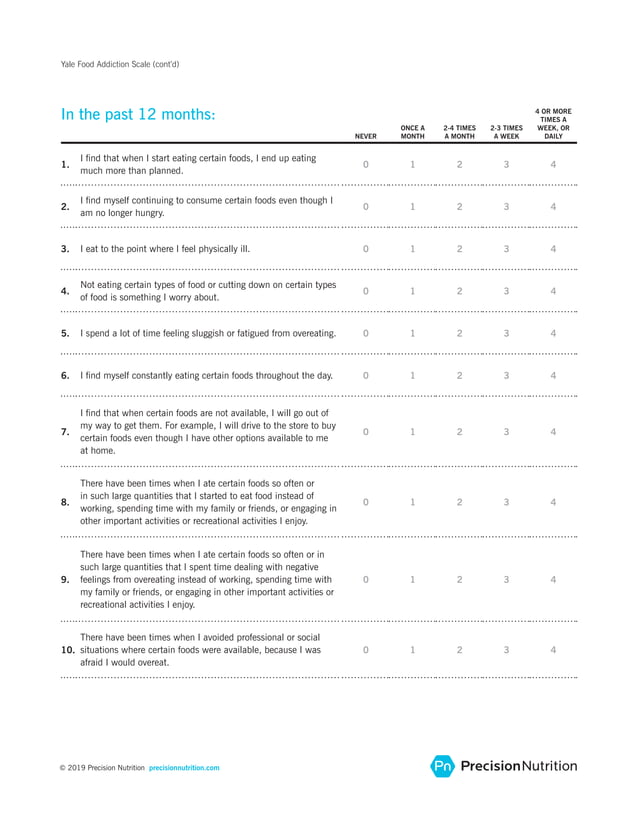 Yale-Food-Addiction-Scale-form-fillable-V4-2019-coaches.pdf | Substance ...