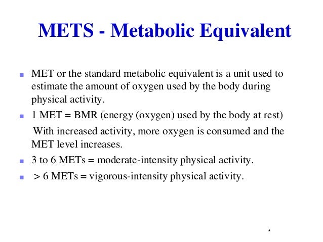 Yale School of Medicine Weight Management Counseling
