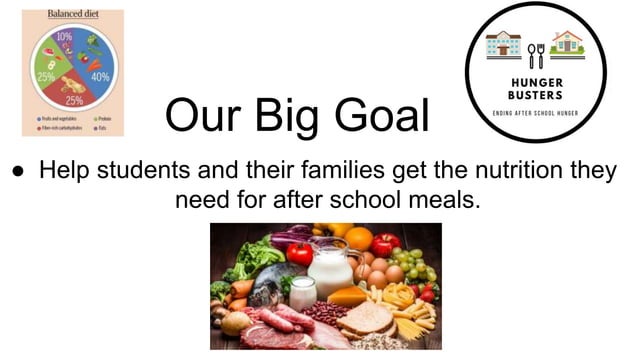 2019 Ambassador Leaders Community Action Plan - Hunger Busters | PPT