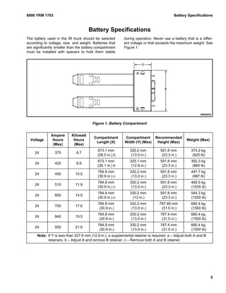 Yale a284 mpr100 vg lift truck service repair manual | PDF