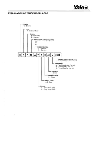 Yale (a807) erp16 20 atf forklift service repair manual | PDF