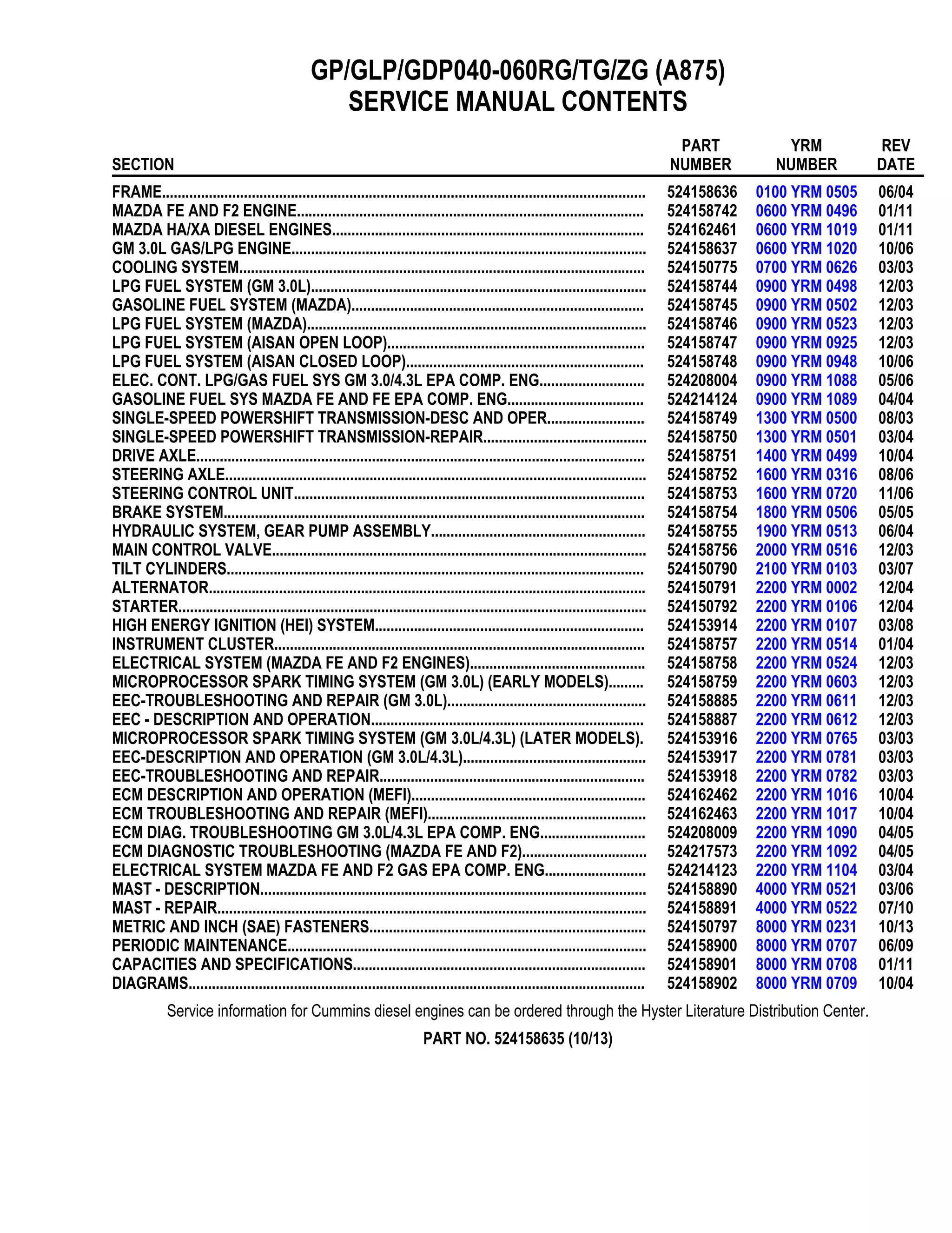 Yale a875 gdp040 060 rg-tg-zg lift truck service repair manual | PDF