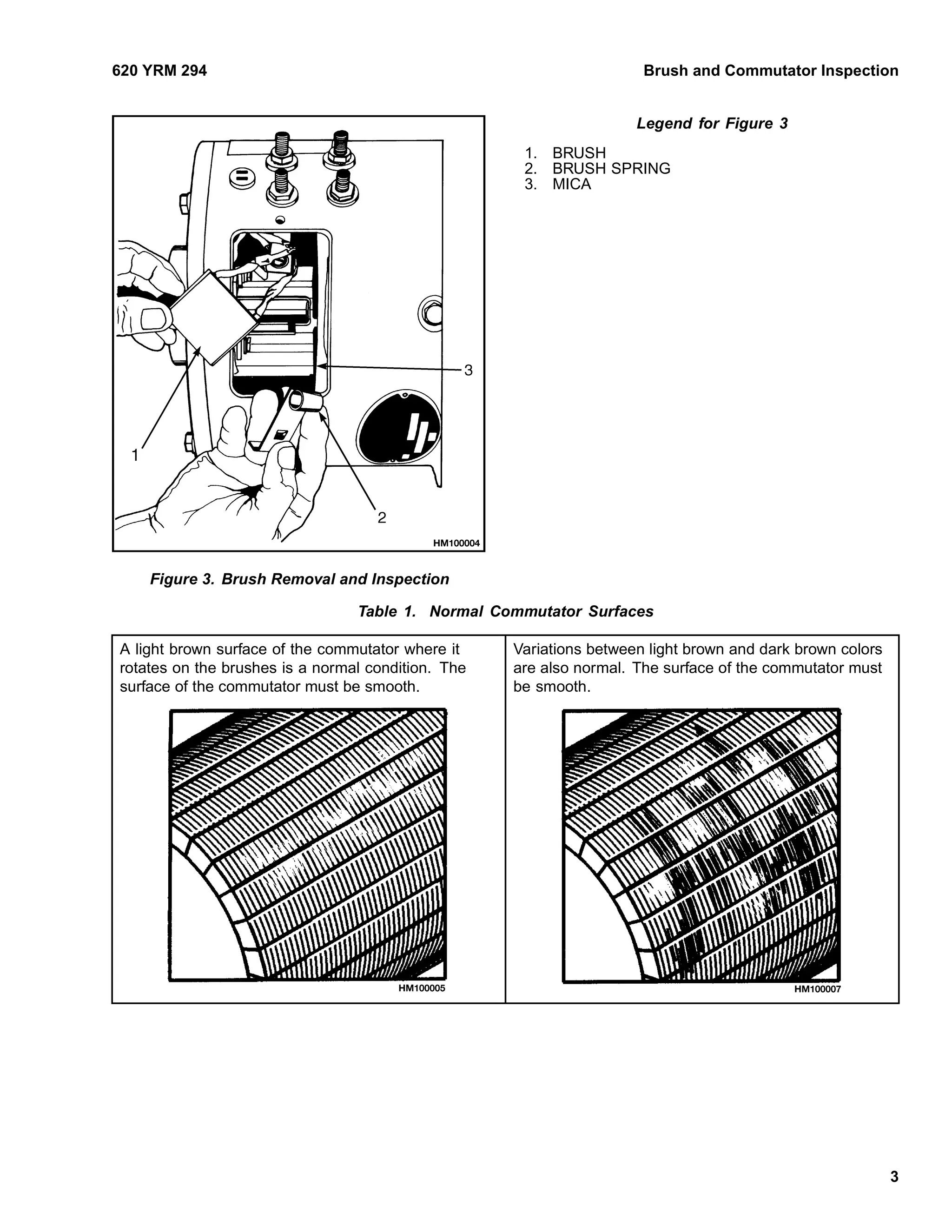 Yale a883 esc030 fa forklift service repair manual | PDF