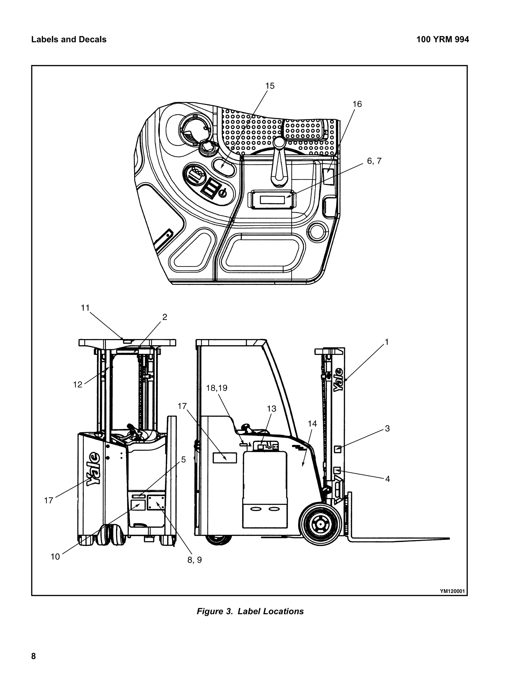 Yale a883 esc030 fa forklift service repair manual | PDF