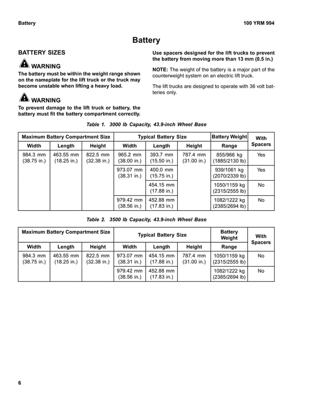 Yale a883 esc030 fa forklift service repair manual | PDF