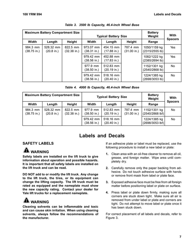 Yale a883 esc030 fa forklift service repair manual | PDF