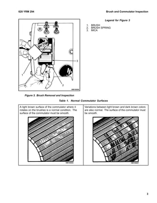 Yale a883 esc040 fa forklift service repair manual | PDF