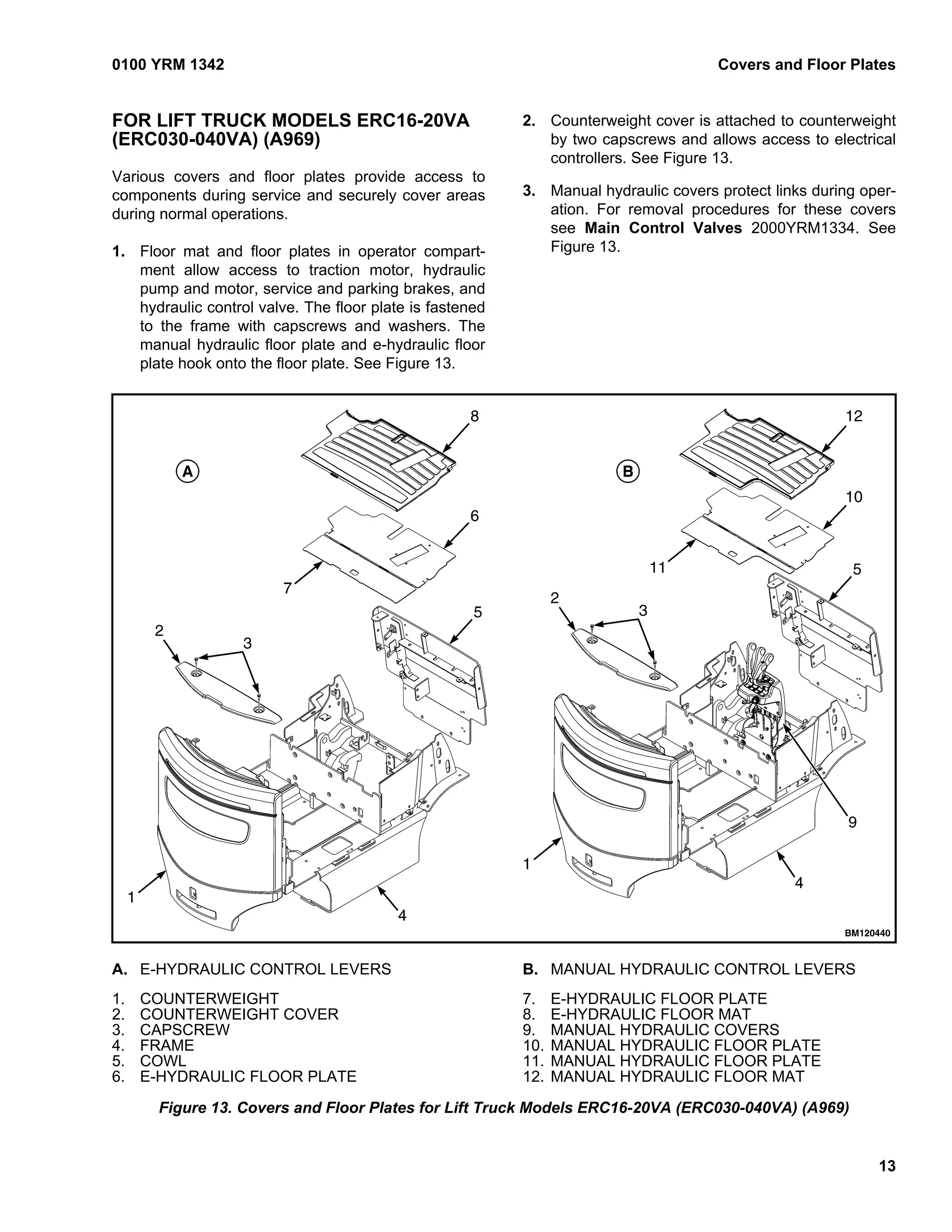 Yale (a938) erc50 vh lift truck service repair manual | PDF