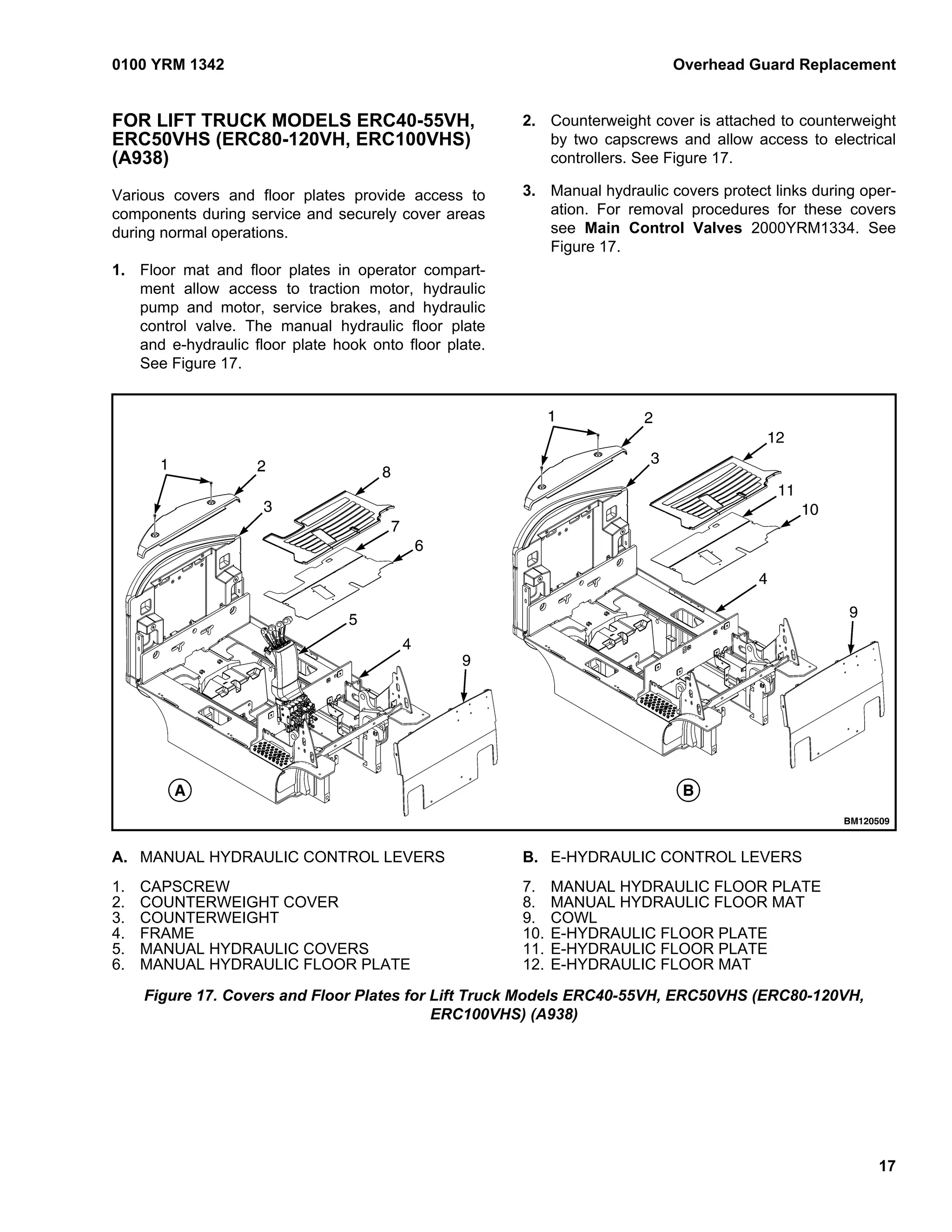 Yale (a938) erc50 vhs lift truck service repair manual | PDF