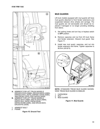 Yale (a938) erc50 vhs lift truck service repair manual | PDF