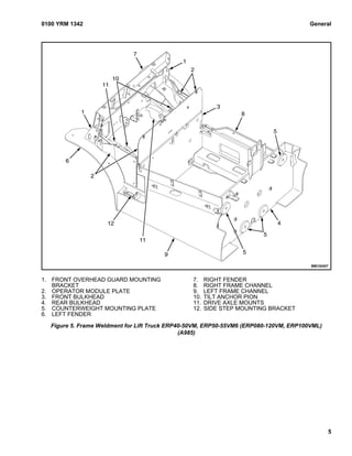 Yale (a938) erc50 vhs lift truck service repair manual | PDF