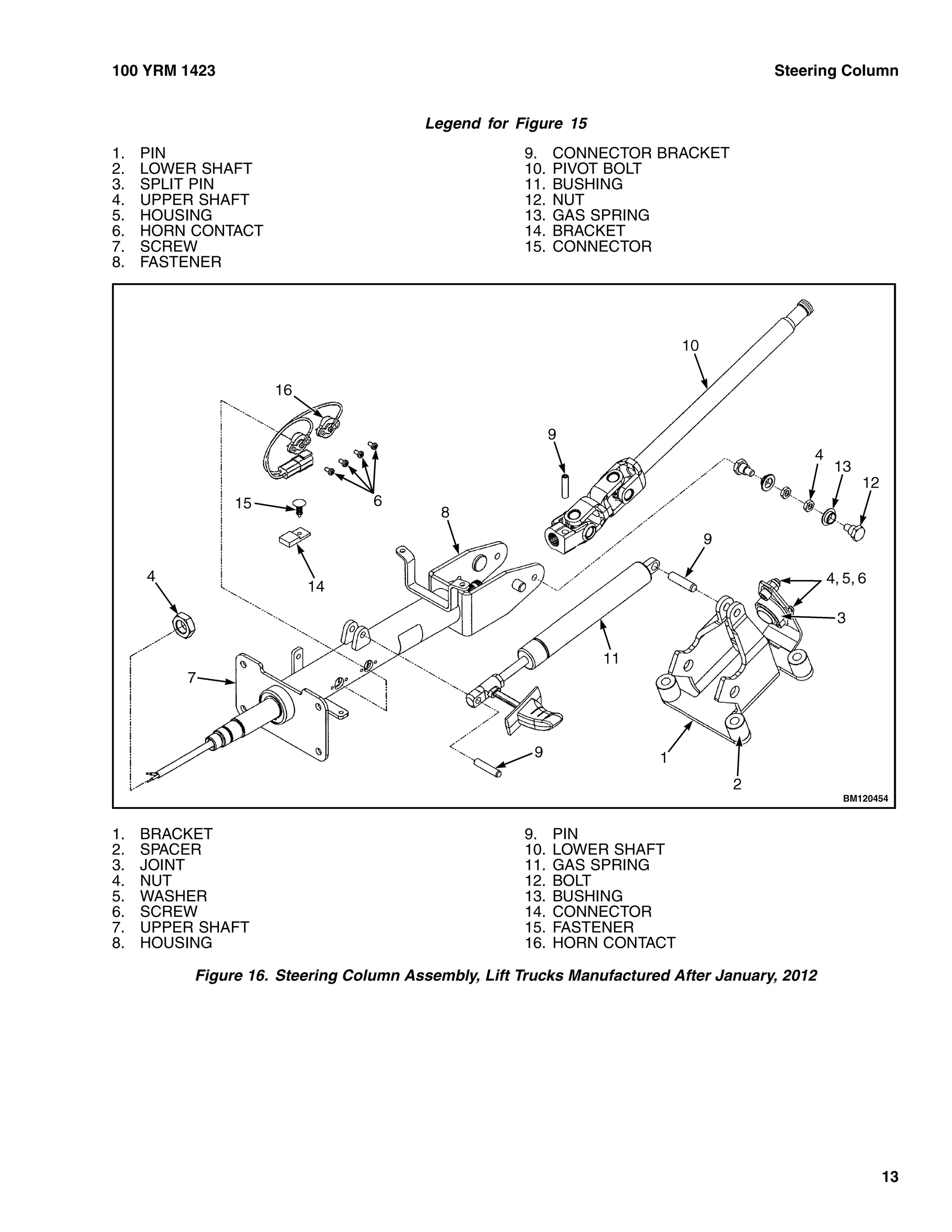 Yale a967 glc050 lx lift truck service repair manual | PDF
